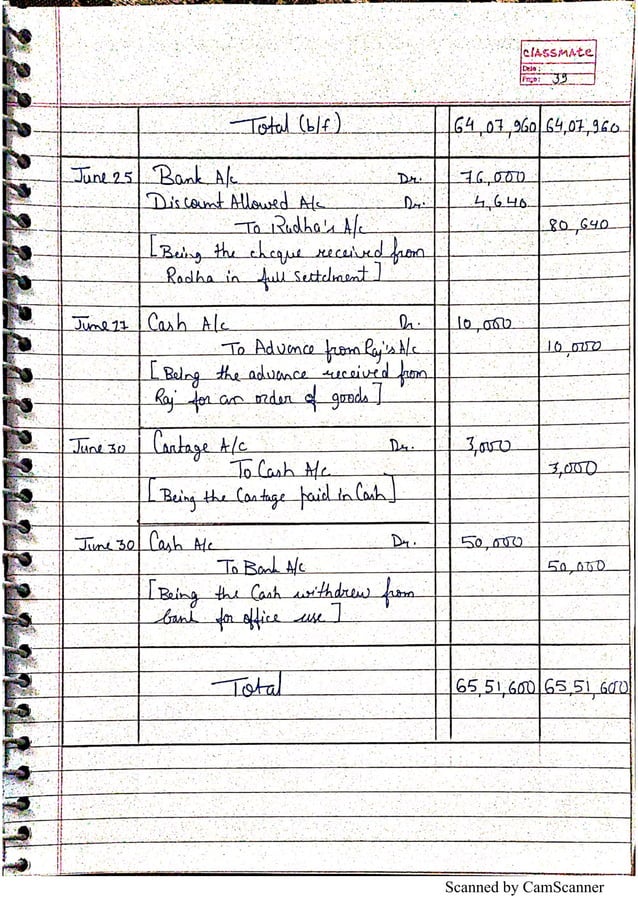 Accountancy project class 11 | PDF | Photo Editing Software | Computer ...