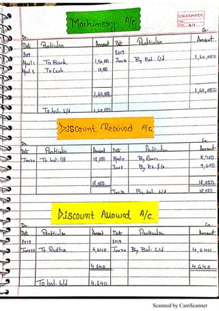 Accountancy project class 11 | PDF