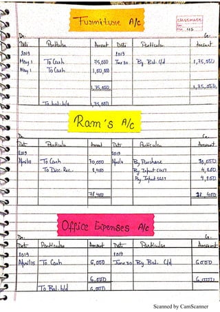 Accountancy project class 11 | PDF