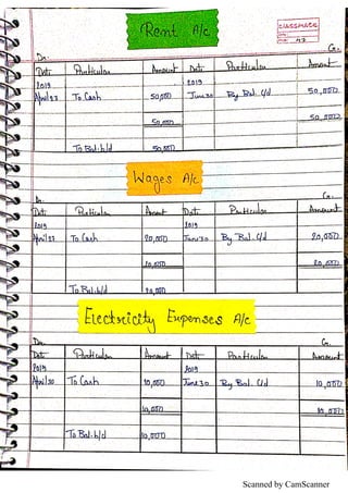 Accountancy project class 11 | PDF