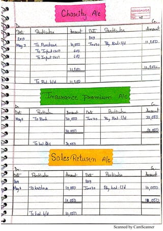 Accountancy project class 11 | PDF