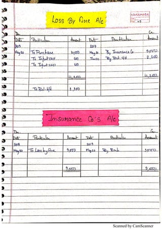 Accountancy project class 11 | PDF