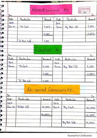Accountancy project class 11 | PDF