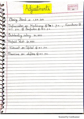 Accountancy project class 11 | PDF