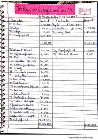 Accountancy project class 11 | PDF