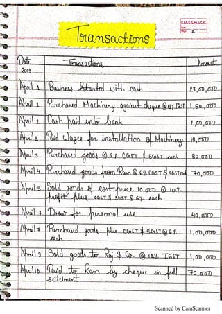 Accountancy project class 11 | PDF