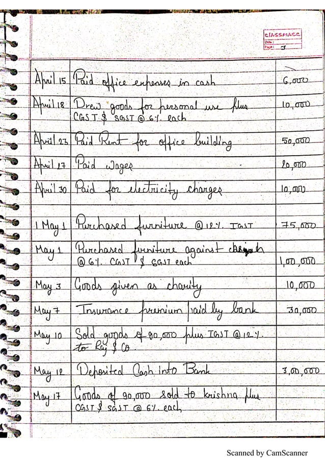 Accountancy project class 11 | PDF | Photo Editing Software | Computer ...