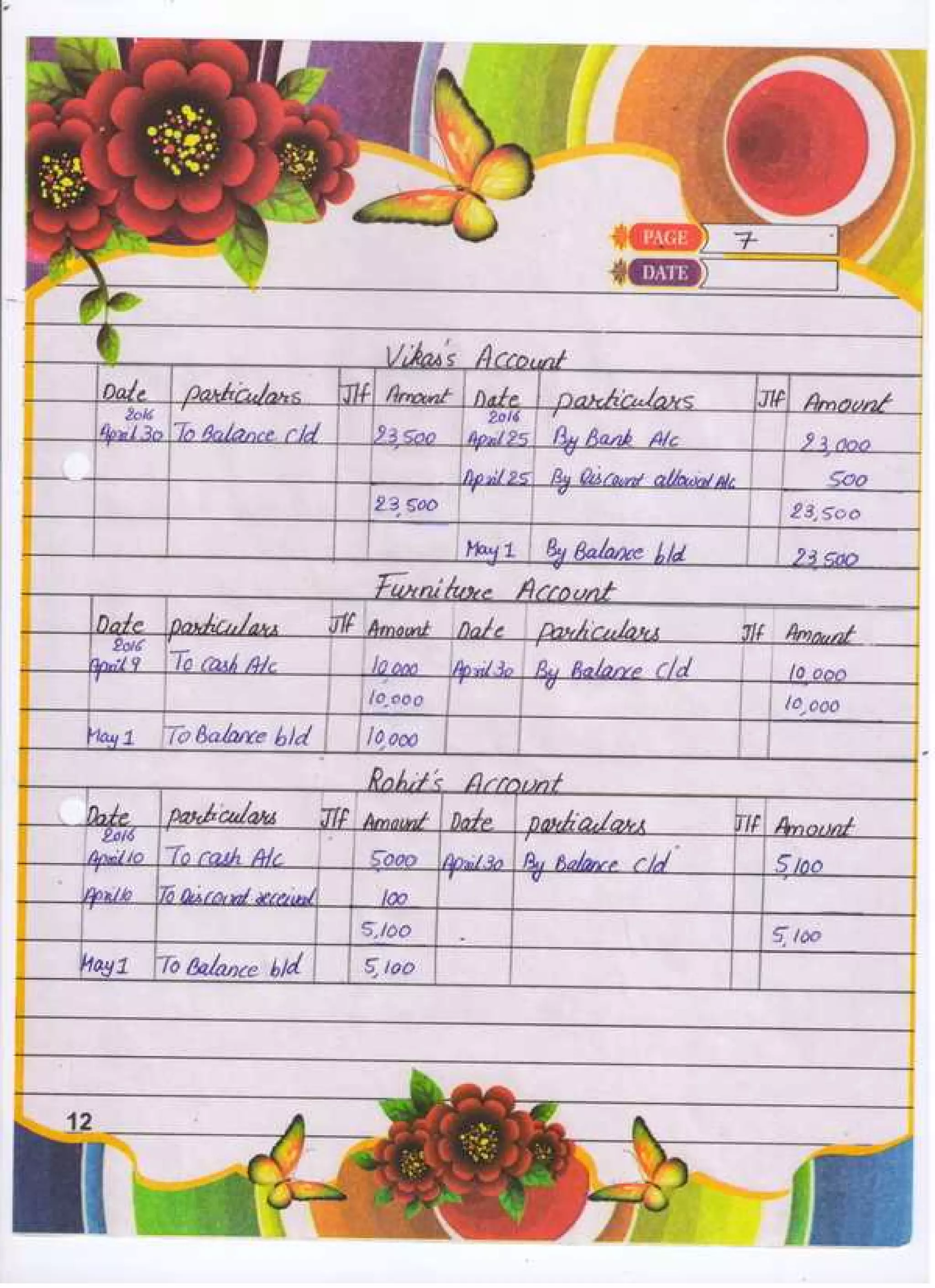 Accountancy project class 11th (cbse board) | PDF