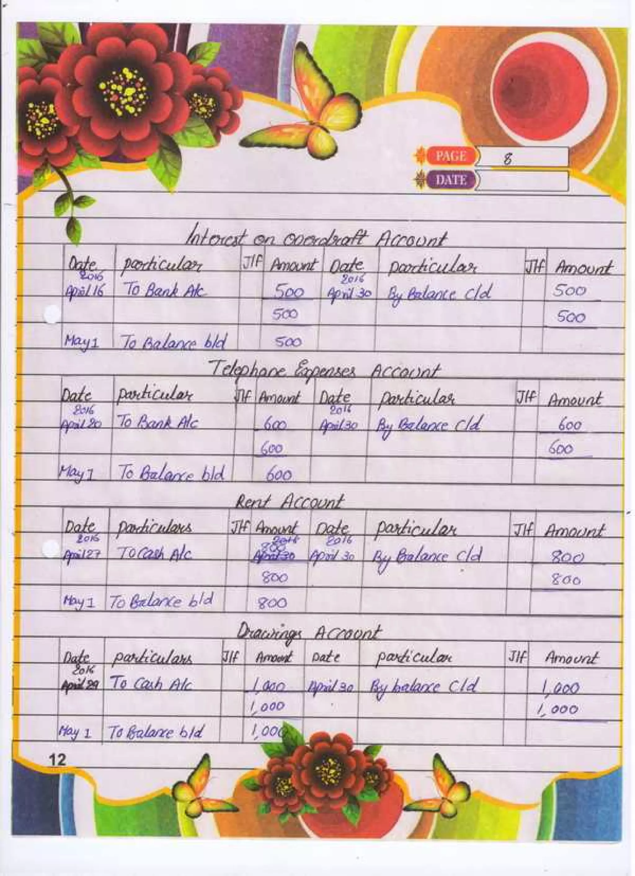 Accountancy project class 11th (cbse board) | PDF