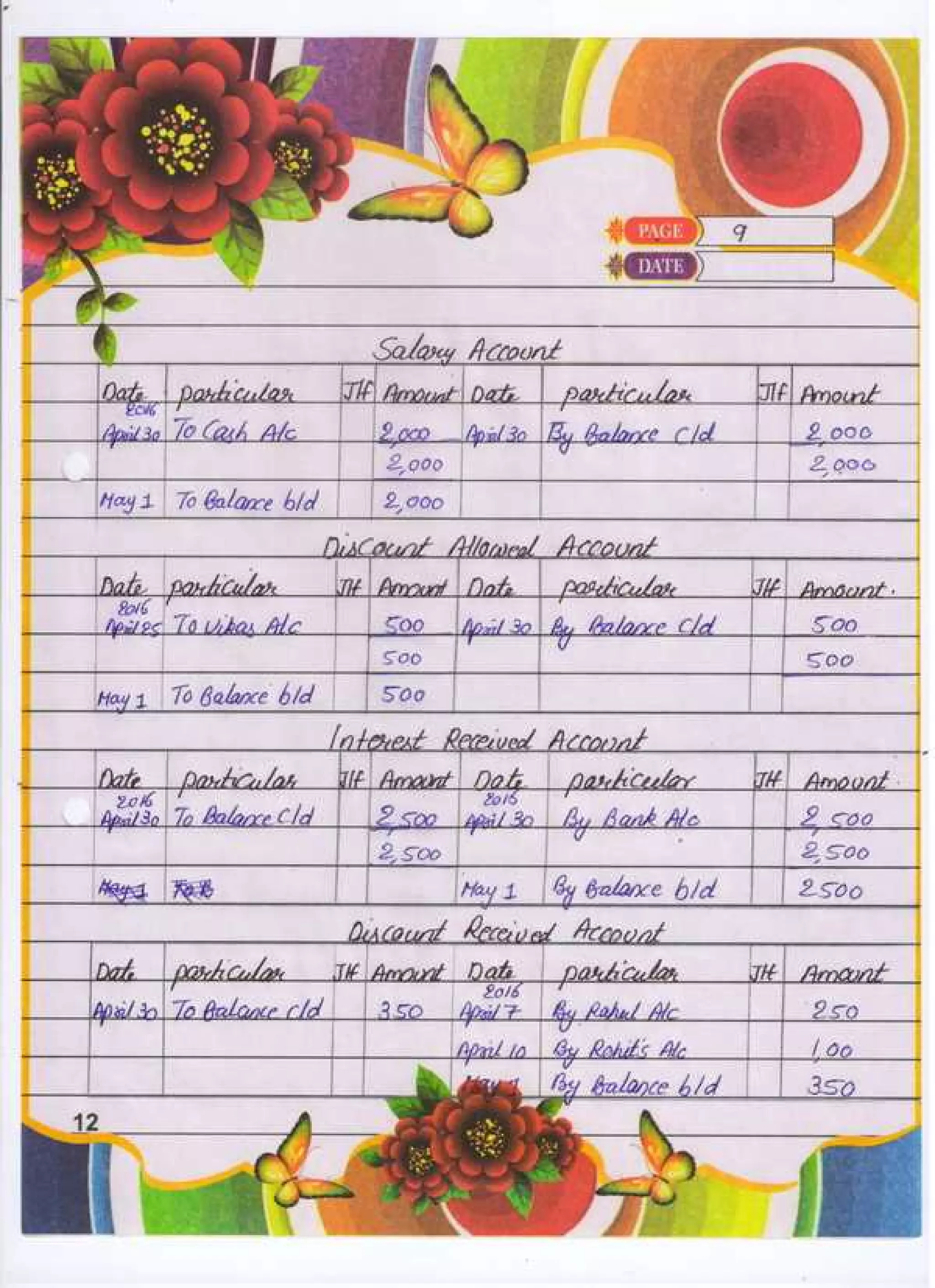 Accountancy project class 11th (cbse board) | PDF