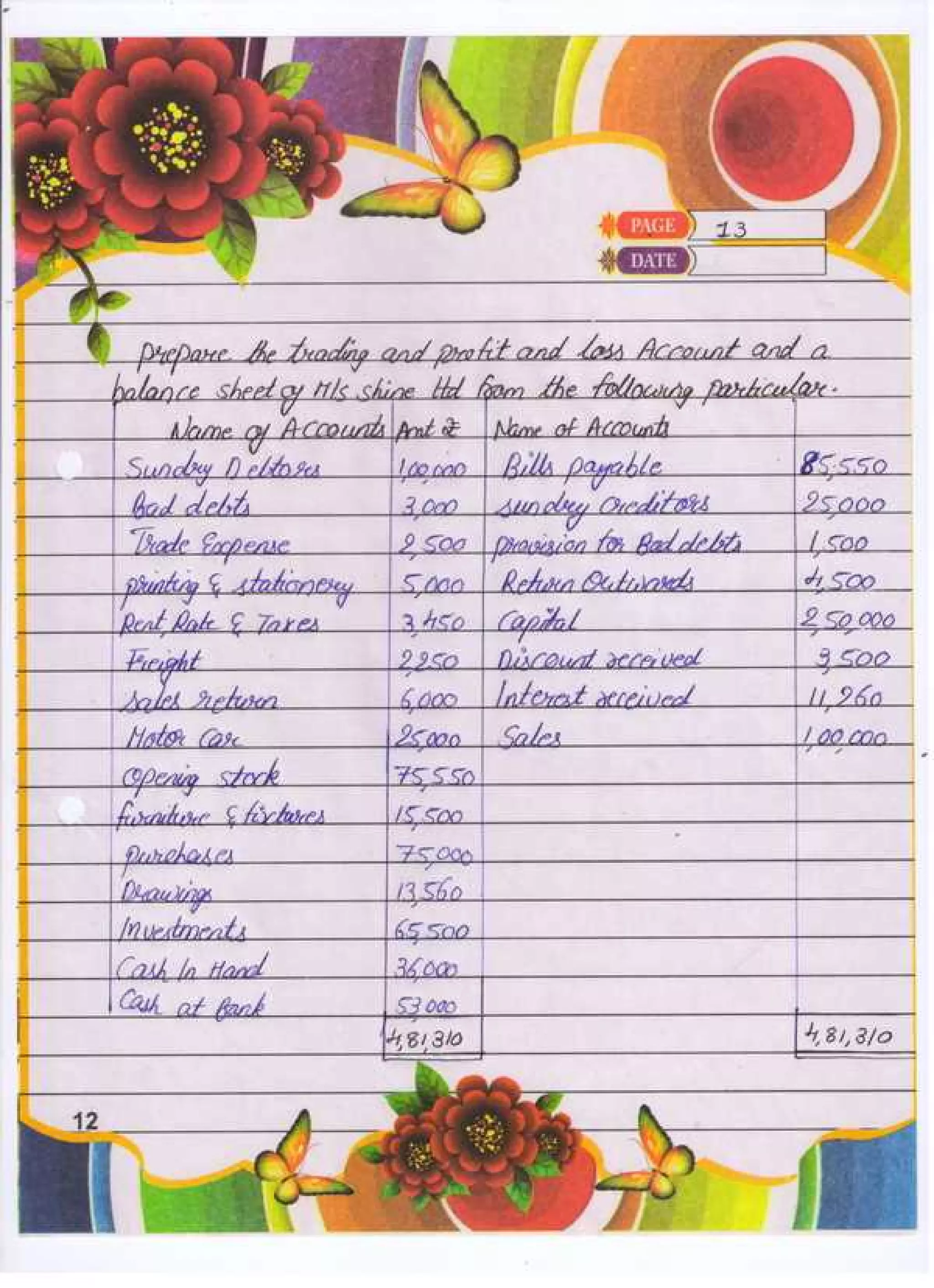 Accountancy project class 11th (cbse board) | PDF