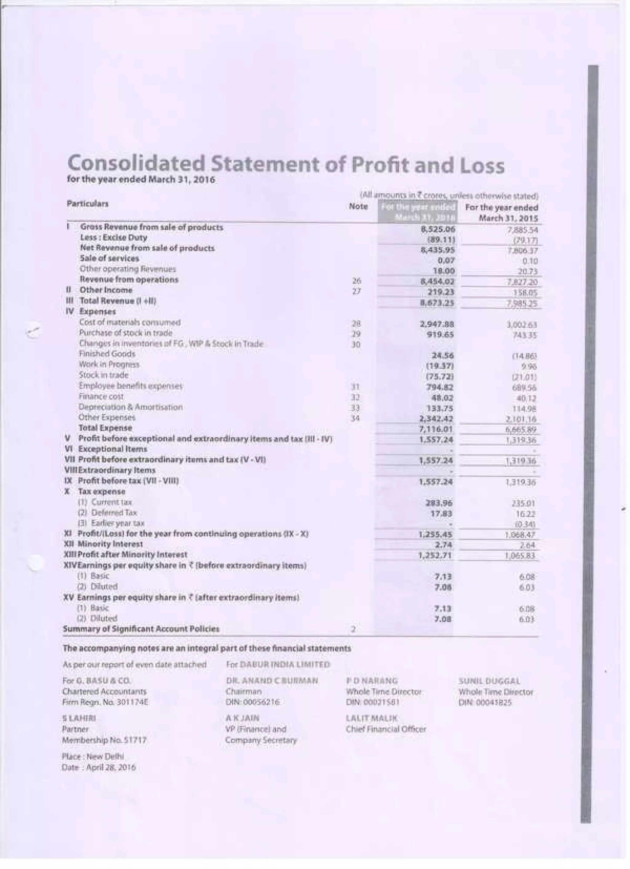 Accountancy project class 11th (cbse board) | PDF