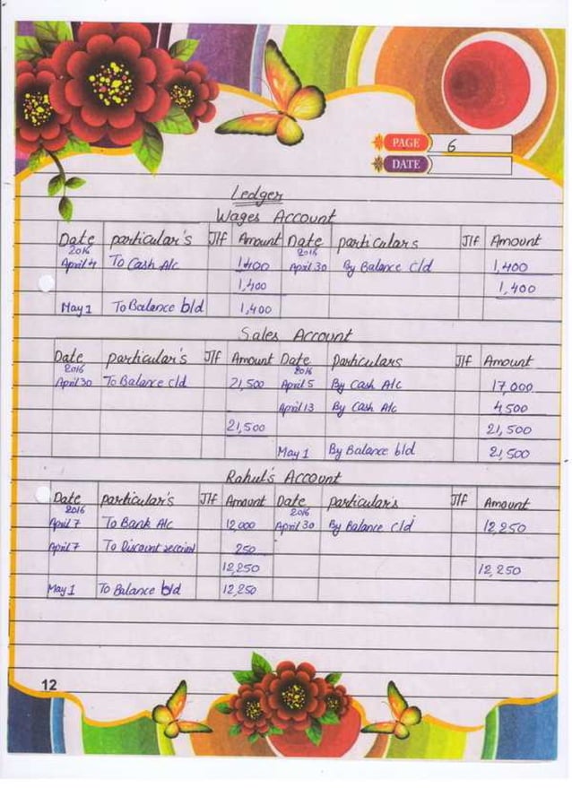 Accountancy project class 11th (cbse board) | PDF