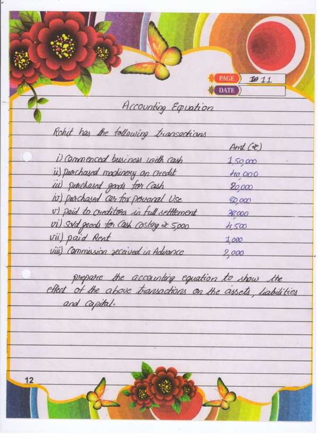 Accountancy project class 11th (cbse board) | PDF