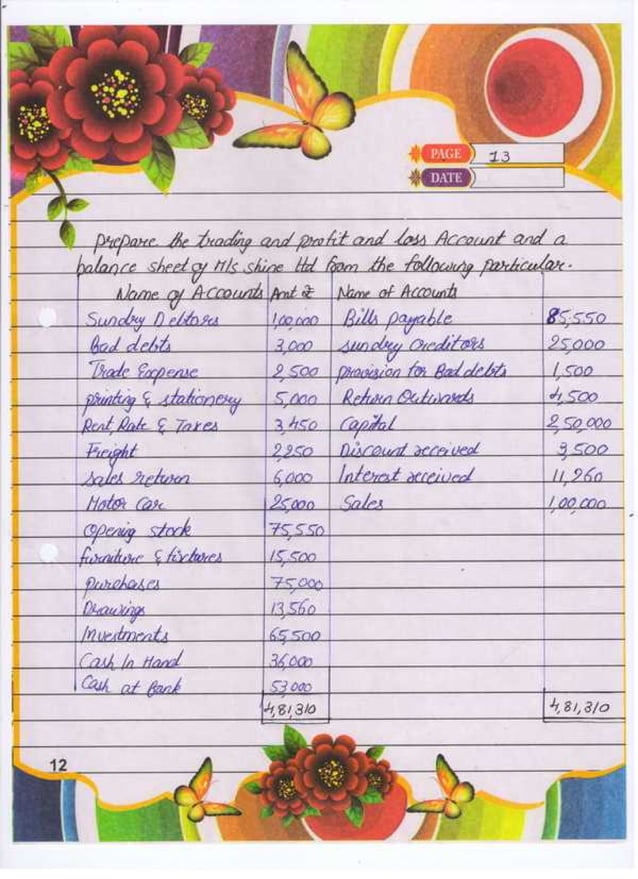 Accountancy project class 11th (cbse board) | PDF