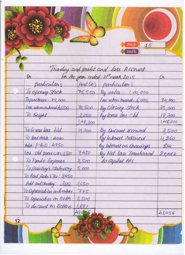 Accountancy project class 11th (cbse board) | PDF