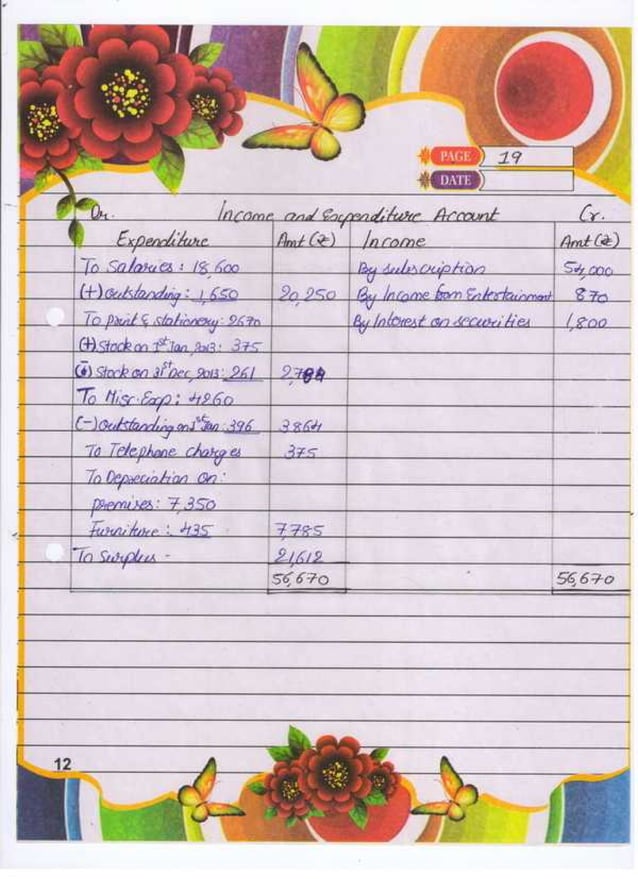 Accountancy project class 11th (cbse board) | PDF