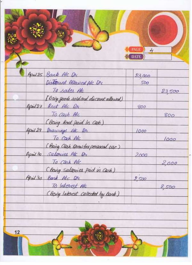 Accountancy project class 11th (cbse board) | PDF