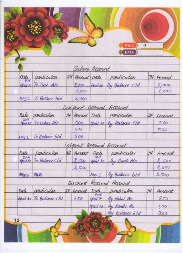 Accountancy Project Class 11th cbse Board accountancy-project-class-11th-cbse-board