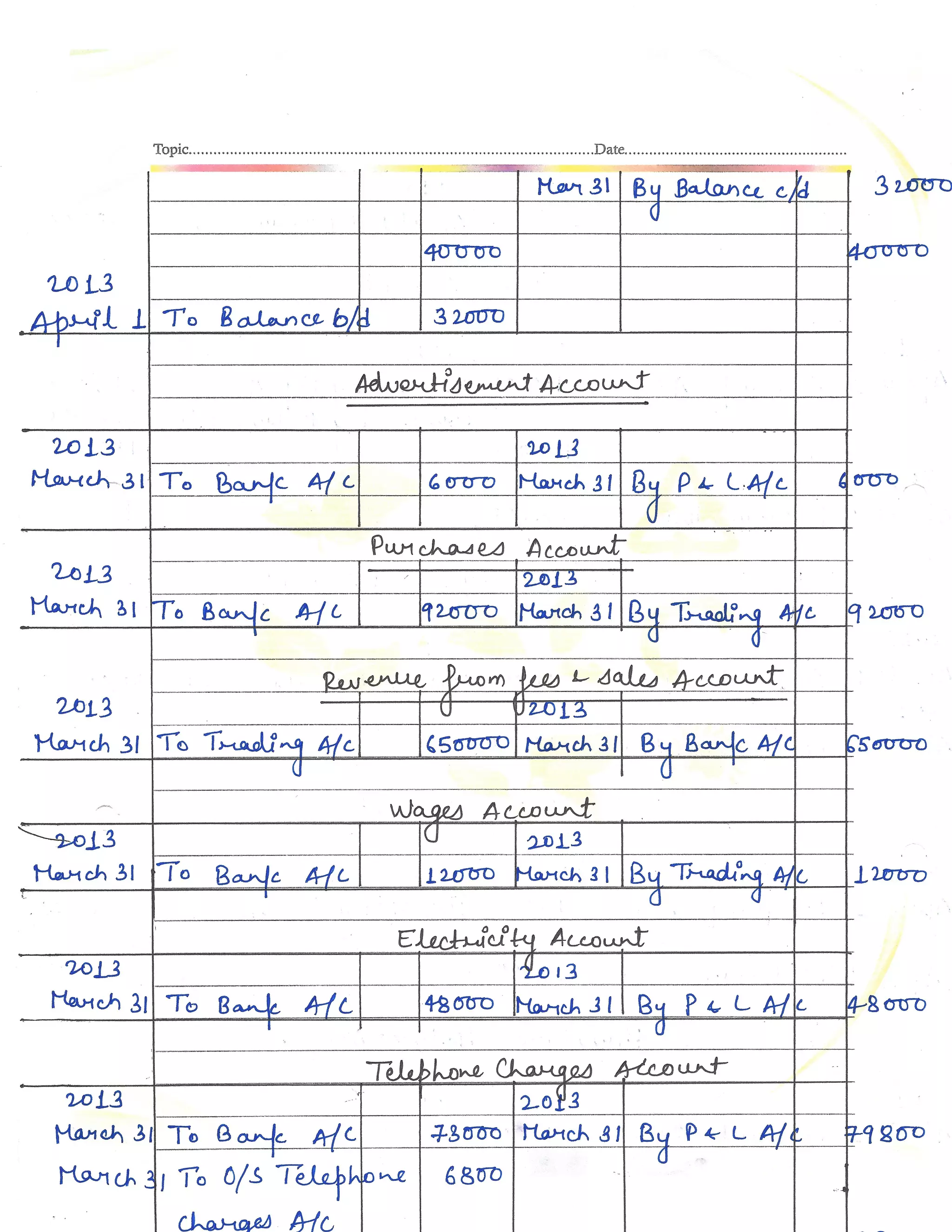 Accountancy project class 12 | PDF