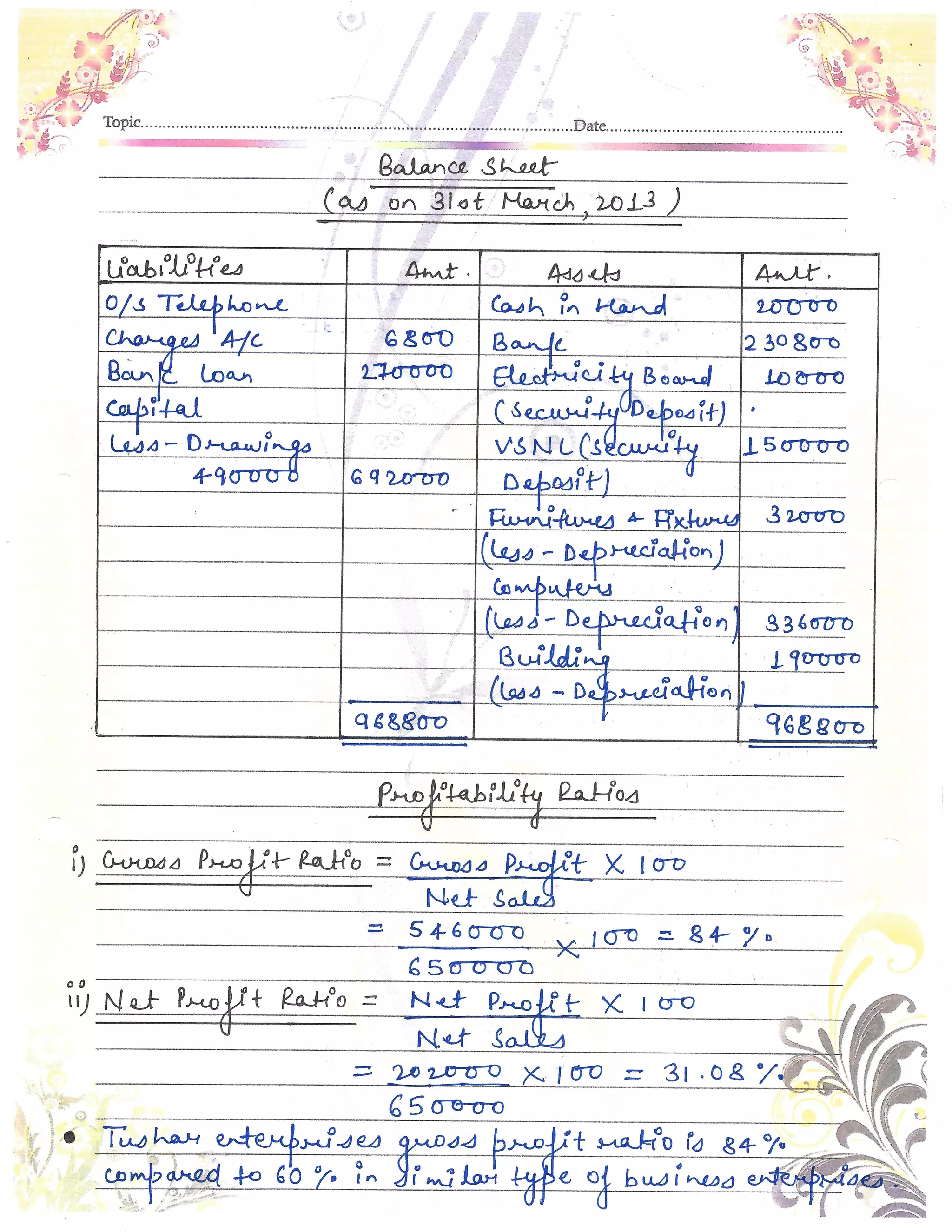 Accountancy project class 12 | PDF