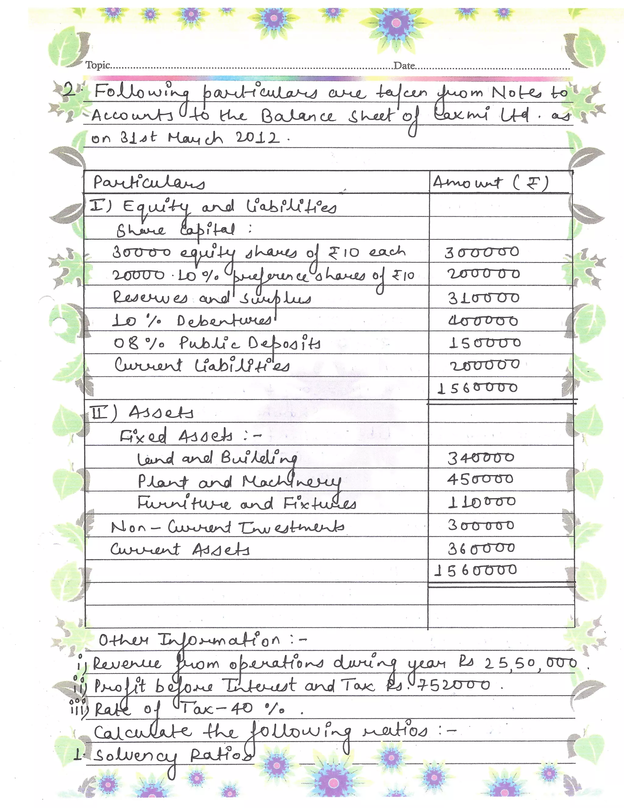 Accountancy project class 12 | PDF