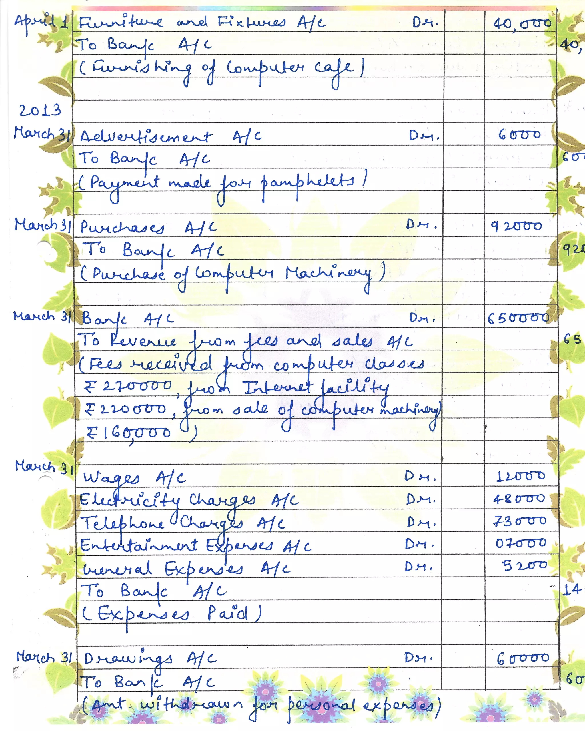Accountancy project class 12 | PDF