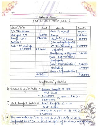 Accountancy project class 12 | PDF