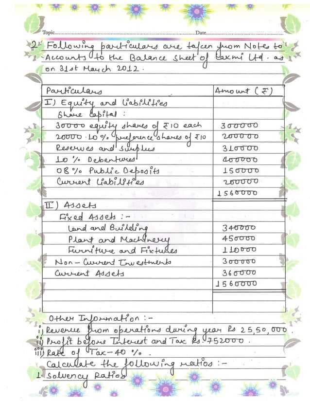 Accountancy project class 12