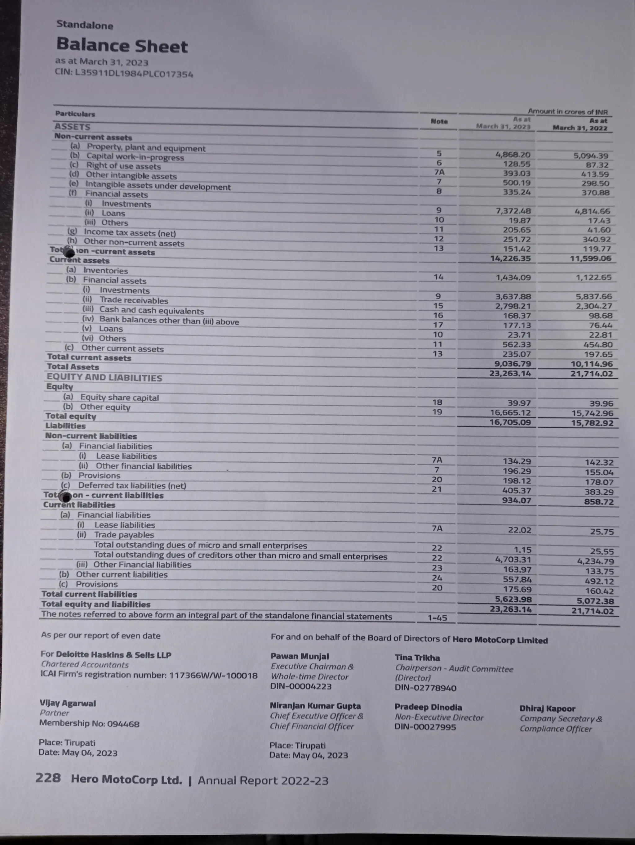 Accountancy Project (Hero Motocorp Ltd).pdf