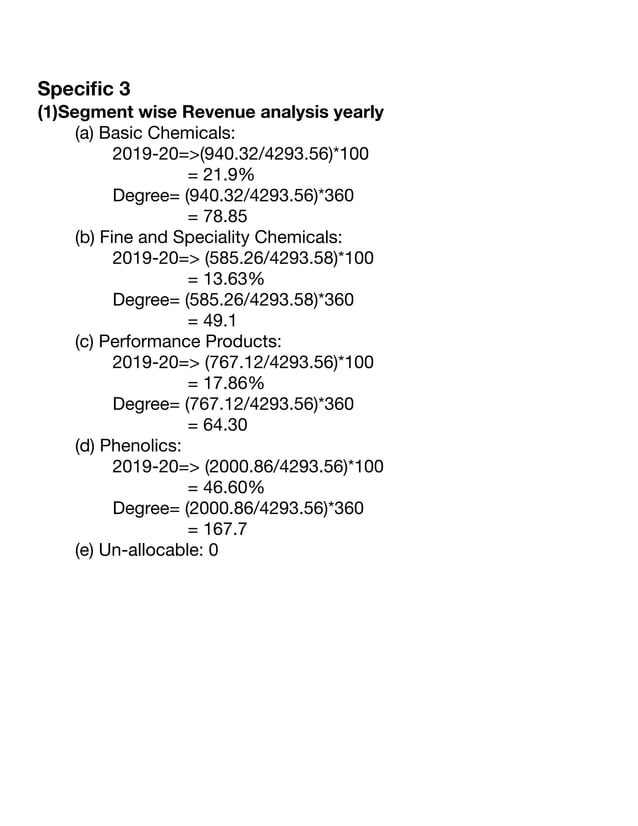 Class 12 Accountancy Project CBSE 2020 (Ratios, Cash Flow Statement ...