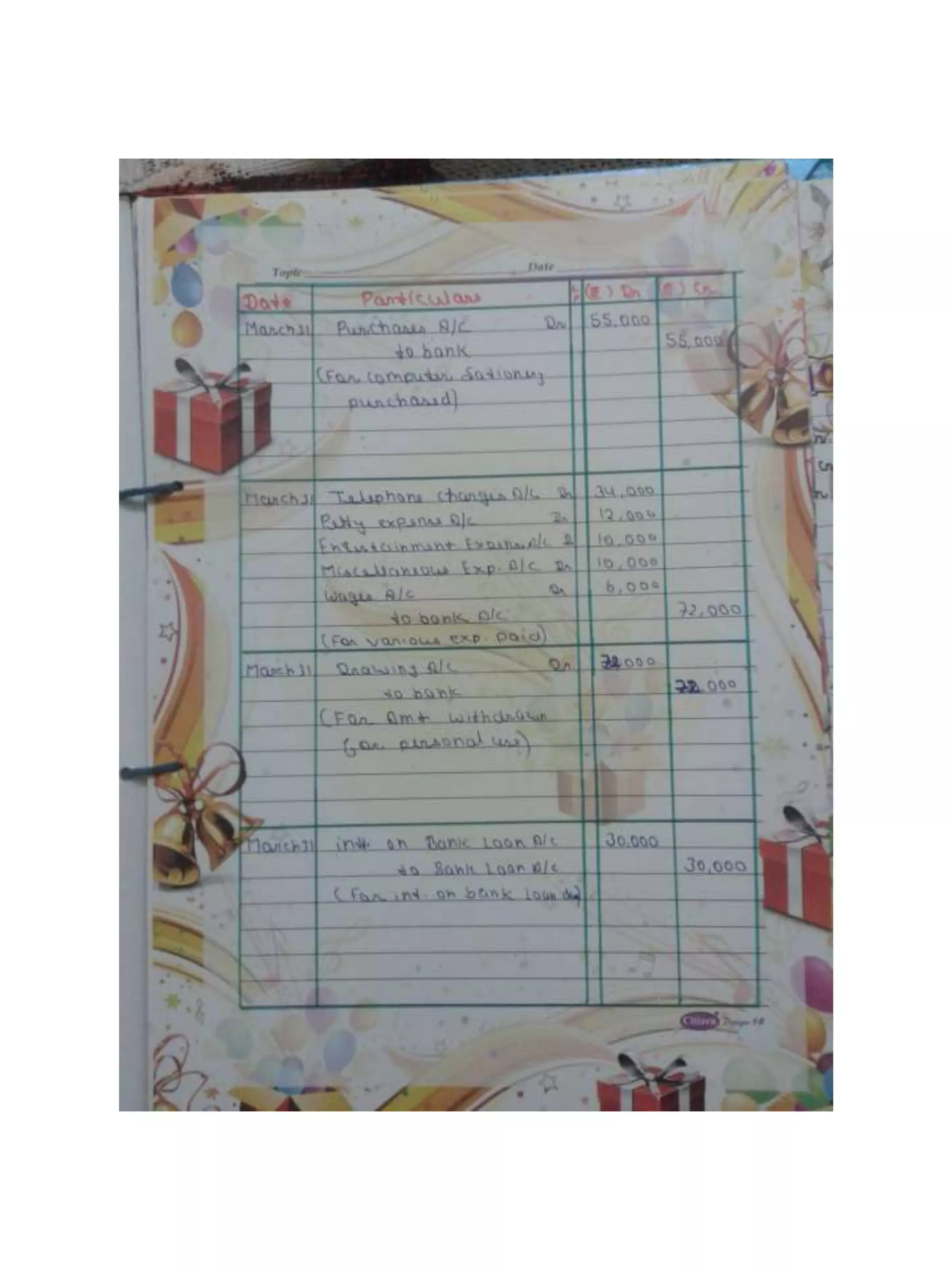 Accountancy project workaccountancy project work , comprehensive ...