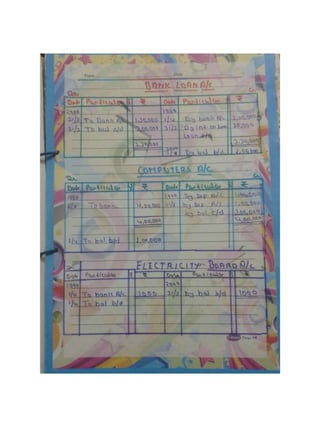 Accountancy project workaccountancy project work , comprehensive ...