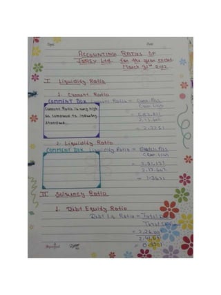 Accountancy project workaccountancy project work , comprehensive ...