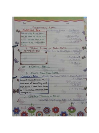 Accountancy project workaccountancy project work , comprehensive ...
