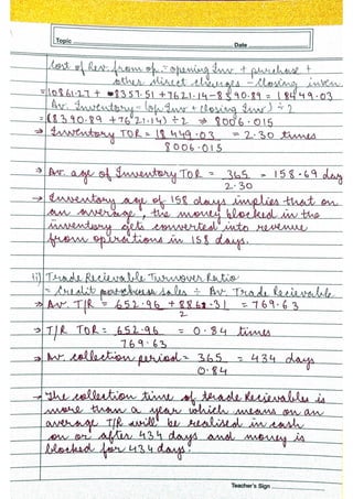 Accountancy project class 12th | PDF