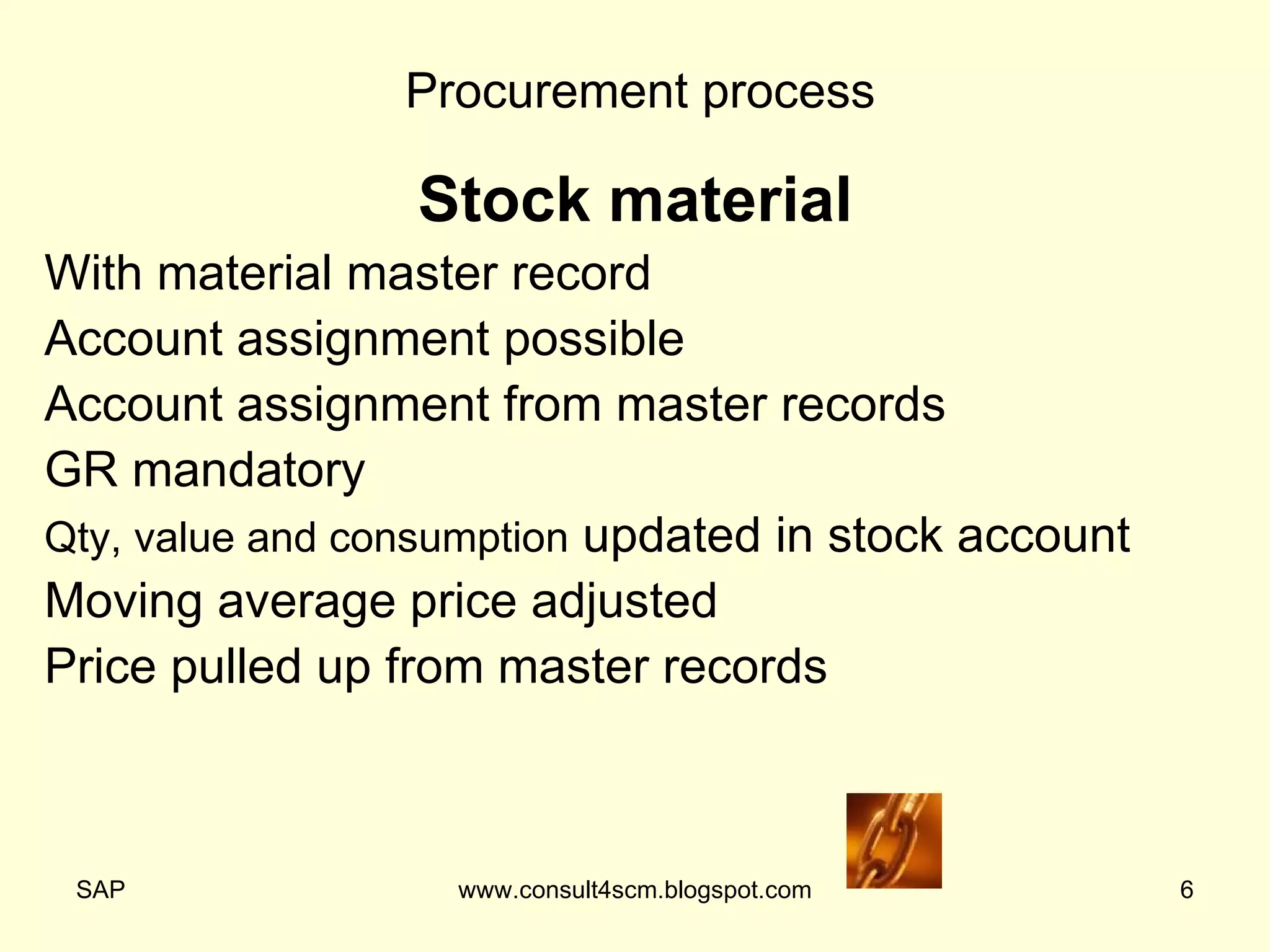 Account Assignment Category | PPT