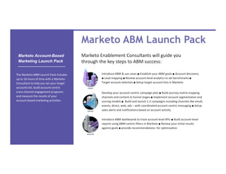 Marketo Account-Based Marketing | PPT