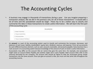 Account cycle | PPT