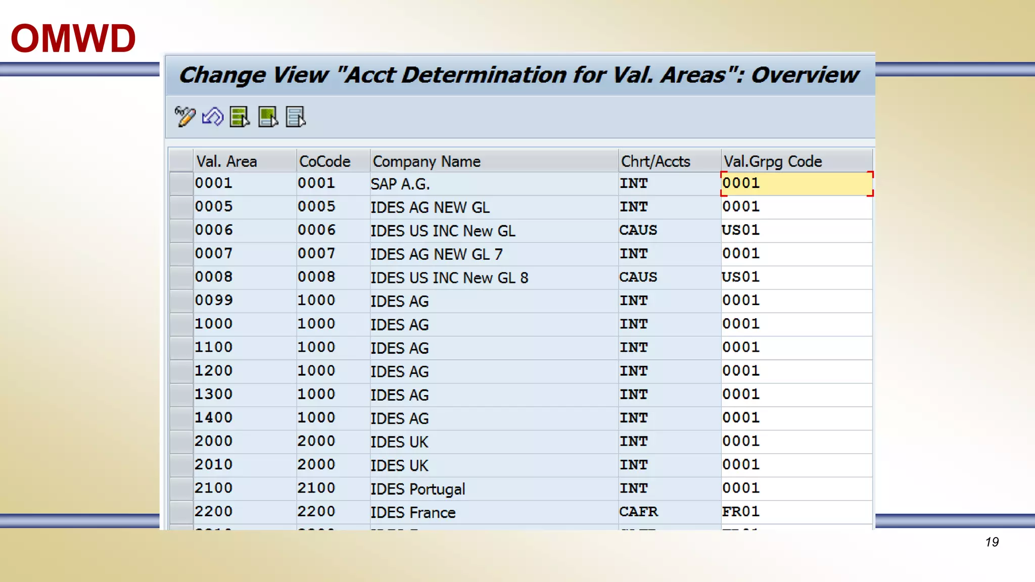 Account Determination.pdf