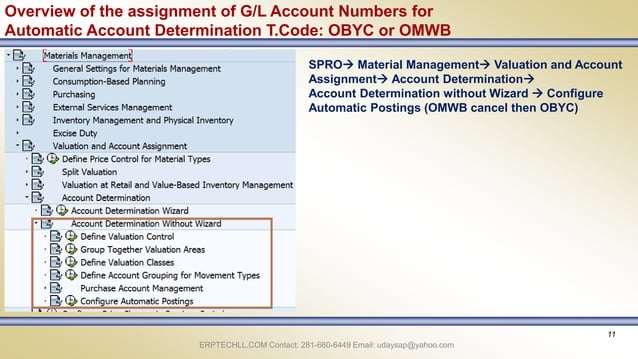 Account Determination.pdf | Business Accounting & Finance | Business