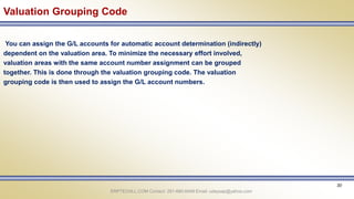 Account Determination.pdf