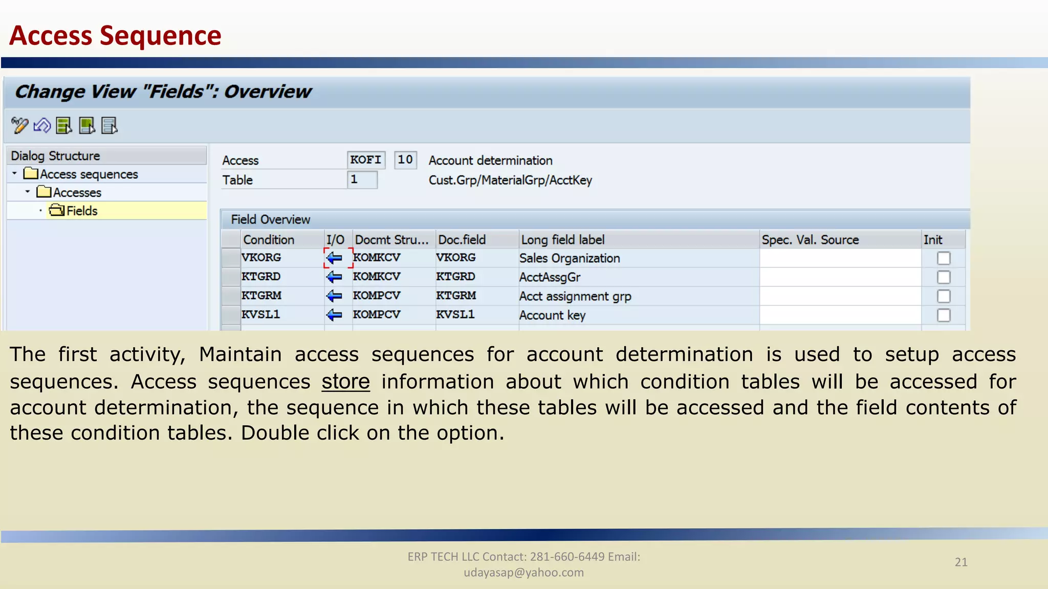 SAP Account determination SD-FI by odaiah pelley | PPTX