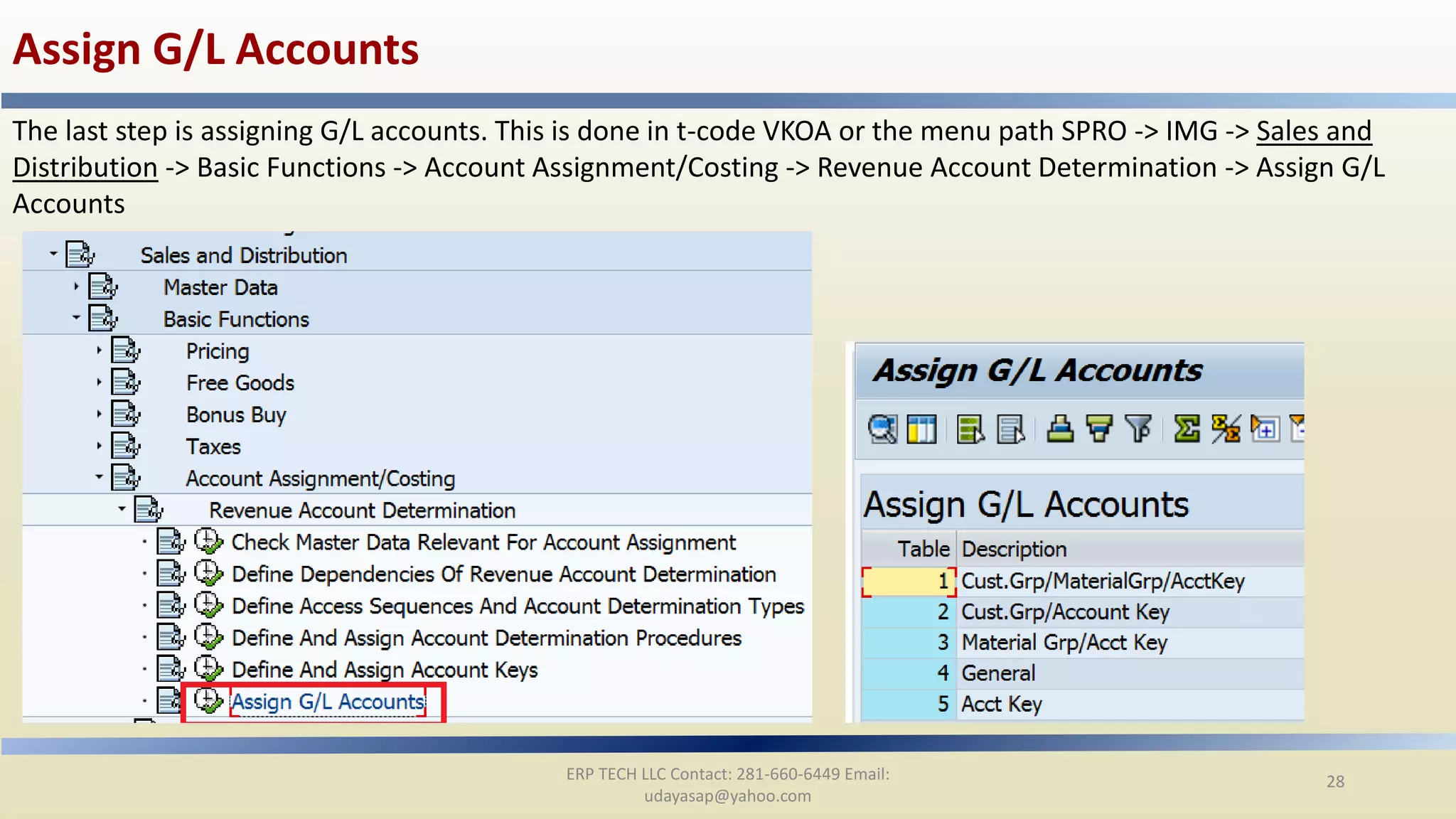 SAP Account determination SD-FI by odaiah pelley | PPTX