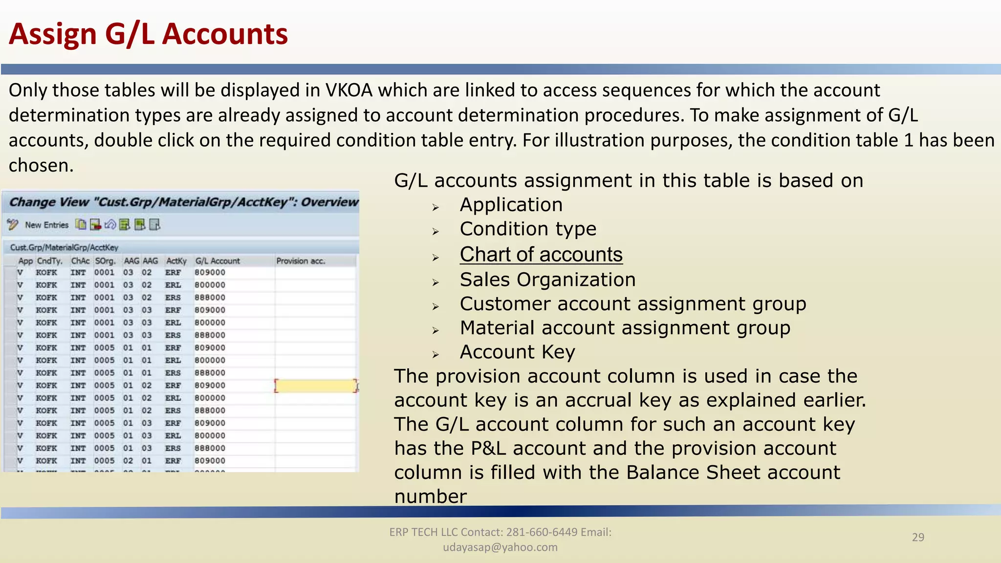 SAP Account determination SD-FI by odaiah pelley | PPTX