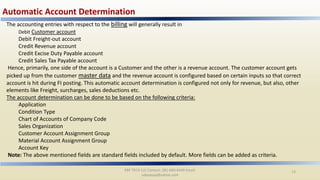 SAP Account determination SD-FI by odaiah pelley | PPTX