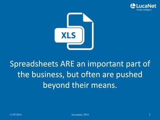 Top 7 Spreadsheet Errors | PPT