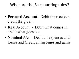 ACCOUNTING | PPT