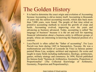 Accounting | PPT | Credit Cards | Personal Debt