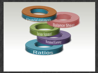 Accounting and basic financial statements | PPT